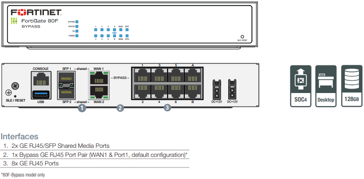 Fortinet FortiGate 80F Firewall | only Hardware | No | only Hardware